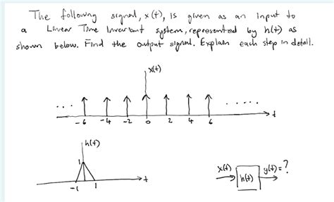 Solved The Followng Signal X T Is Given As An Input Toa Chegg Com