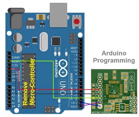 Current Meter Using 0 96 Oled Display Electronics Lab