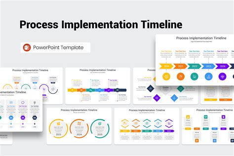 Process Implementation Timeline Powerpoint Template Nulivo Market