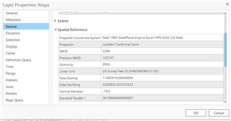 5 Gis Steps Landfire And Certified Sustainable Forest Management