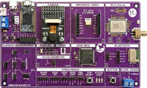 モースマイクロがmm6108 Ekh05評価キットを発表、wi Fi Halowによるiot開発の効率化を実現 Xexeq ゼゼック