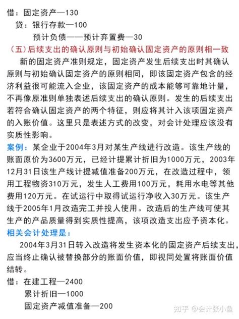 固定资产折旧方法有案例有分录干货满满建议财务人手一份 知乎