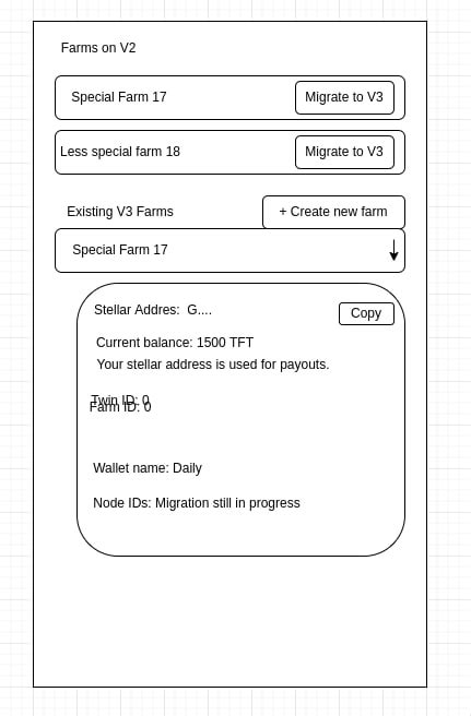 TFConnect X V V Migration Farmer Tool Issue Threefoldtech Home GitHub
