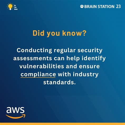 Cloud 23 On Linkedin Cloudsecurity Aws Securityassessment Devsecops Cybersecurity Infosec…