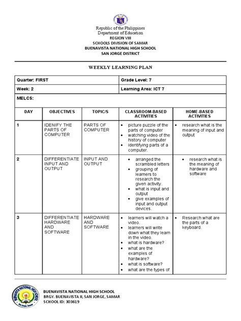 Ict 7 Pdf Computer Hardware Computer Keyboard