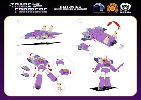 Unpopular Opinion Tf Prime Optimus Is The Best Well Rounded