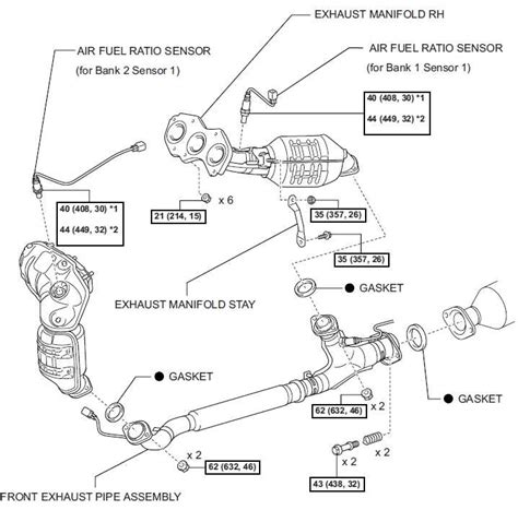 Step By Step Guide Understanding The 2005 Toyota Sienna Exhaust System