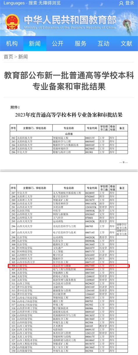 喜报｜我系新增本科专业获教育部批准 吕梁学院生物与食品工程系