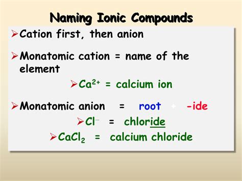 Ionic Compounds Names And Formulas Worksheet Printable Calendars At A