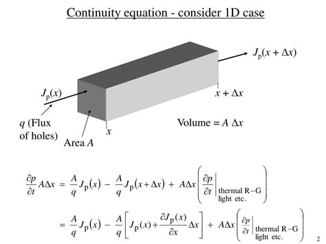 Ppt Chapter 3 5 Continuity Equation Powerpoint Presentation Free Download Id 4251184