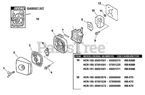Echo Hcr Echo Rotating Hedge Trimmer Sn Intake Parts Lookup With