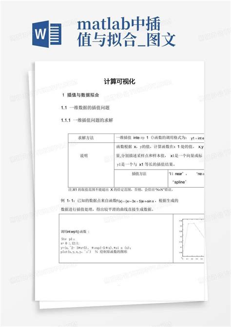 Matlab中插值与拟合 图文word模板下载 编号qbbnarbx 熊猫办公