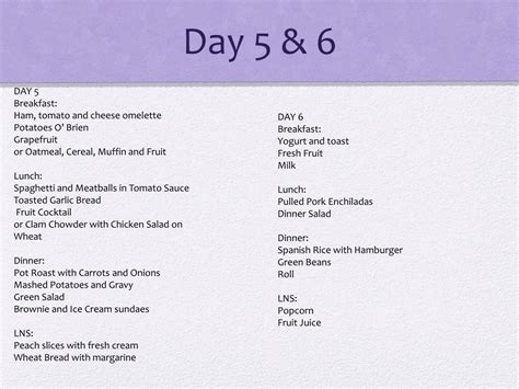 Ppt Menu Planning Assignment Powerpoint Presentation Free Download Id 3460912