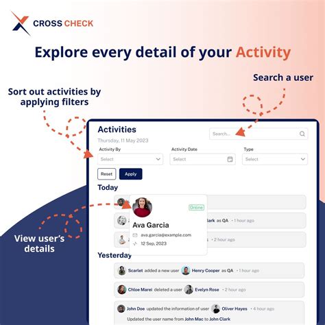 Crosscheck On Linkedin Admin Usermanagement Testcases Testruns Bugsreporting