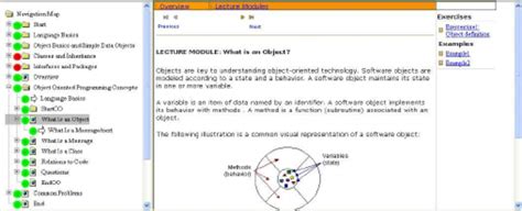 Visualization Of The Navigation Graph For The Java E Lecture
