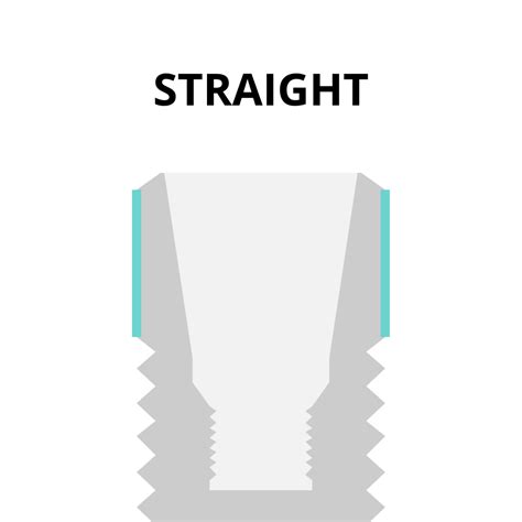 Implant Identification Characteristics The Collar Gt Medical Blog