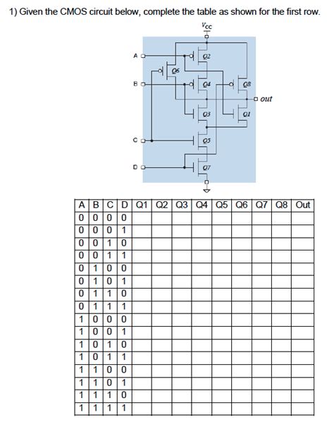 Solved Given The CMOS Circuit Below Complete The Table As Chegg Com