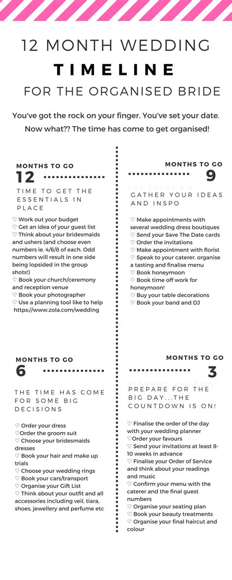 12 Month Wedding Planning Timeline