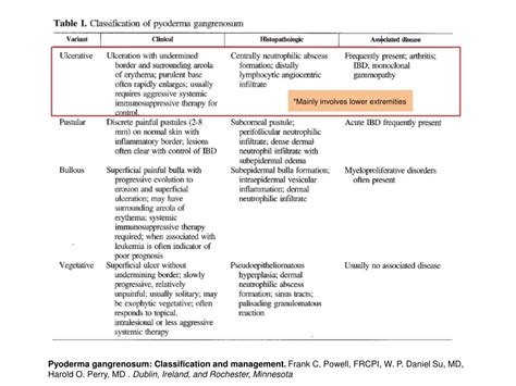 Ppt Pyoderma Gangrenosum Powerpoint Presentation Free Download Id Ppt Pyoderma Gangrenosum Powerpoint Presentation Free Download Id