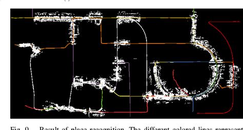 Figure 9 From Cooperative Mapping Using Small Fov Lidars From Multiple Vehicles Semantic Scholar