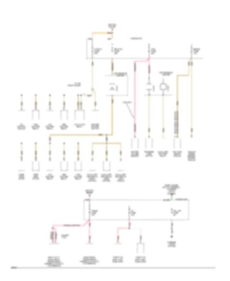 Power Distribution Gmc Pickup K2500 1994 System Wiring Diagrams