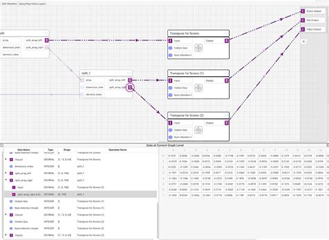 Walkthrough Of Lora Fine Tuning On Gpt And Bert With Visual Towards Ai
