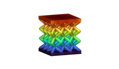 Lattice FEA NTop Learn