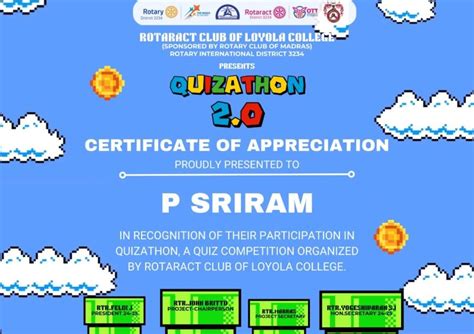 Sriram Pandian On Linkedin Quizathon Loyolacollege Rotaractclub