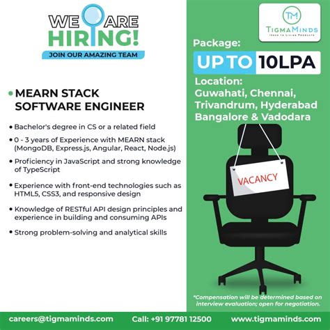 Tigmaminds On Linkedin Softwareengineer Mearnstack Techjobs Jobopportunity