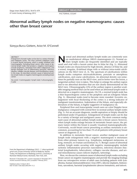 Pdf Abnormal Axillary Lymph Nodes On Negative Mammograms Causes