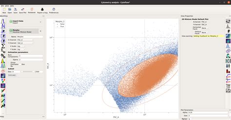 Tutorial Transcriptional Repressor Characterization — Cytoflow 01