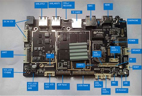 Quality Embedded System Board And Embedded Arm Board Factory From China