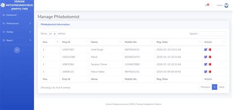 Human Metapneumovirus Hmpv Testing Management System Using Php And Mysql Phpgurukul