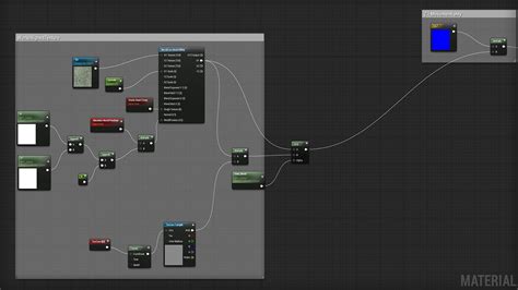 How An RWU Babe Elegantly Animated Thousands Of Cubes Simultaneously In Unreal Engine