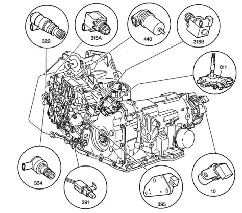 Q A Speed Sensor Location For 2005 Saturn Relay 2 Other Models