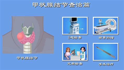 5的甲状腺结节会癌变，哪些情况一定要手术？科学解读最新疗法高清1080p在线观看平台腾讯视频
