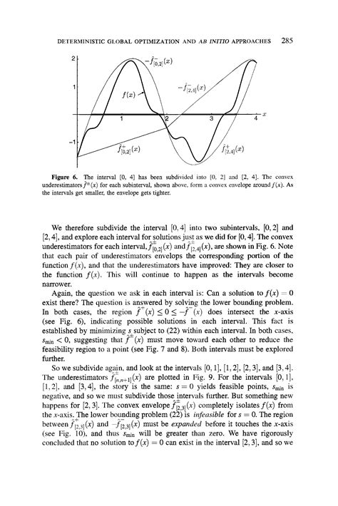 Convex Envelope Big Chemical Encyclopedia