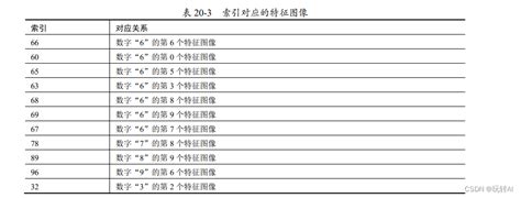 什么是网络地址转换 （nat）