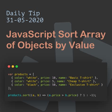 How To Add Key Value Pair In Javascript Array Of Objects Dynamically