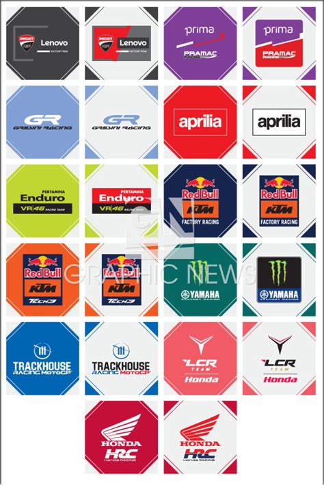 Motogp Team Logos 2025 Infographic