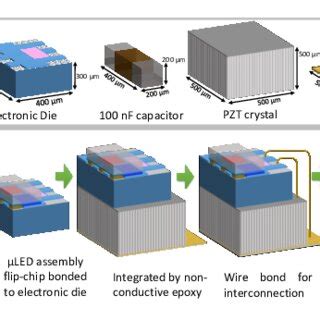 The Schematic Of The Current DAC Block Download Scientific Diagram