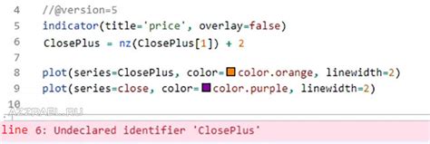 Pine Script Ошибка Undeclared Identifier или необъявленный