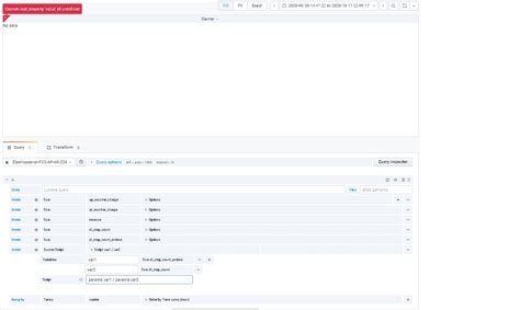 Grafana 720 Elasticsearch 6 · Issue 28553 · Grafanagrafana · Github