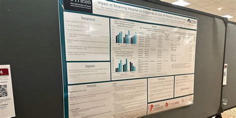 Resuscitation Science Symposium Ress Posters Full Sizes Mcgovern