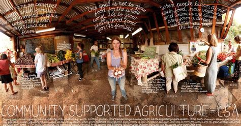Community Supported Agriculture Csa