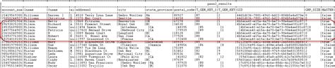 Matching Customer Data Through Multiple Passes Data Matching With