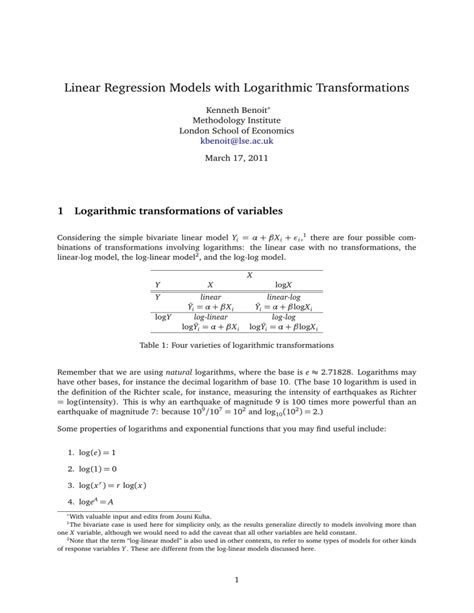 Linear Regression With Logarithmic Transformations
