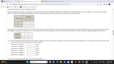 Solved A Linear Programming Computer Package Is Needed