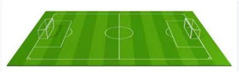 Visualise 2d Layer To Pseudo 3d Via Qgis Geometry Generator