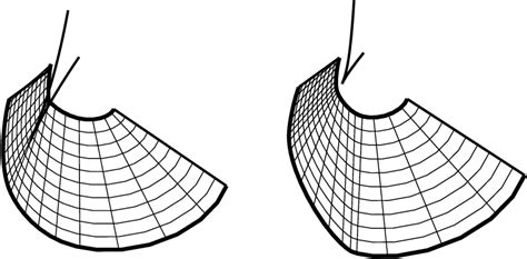 figure 7 from on surface approximation using developable surfaces